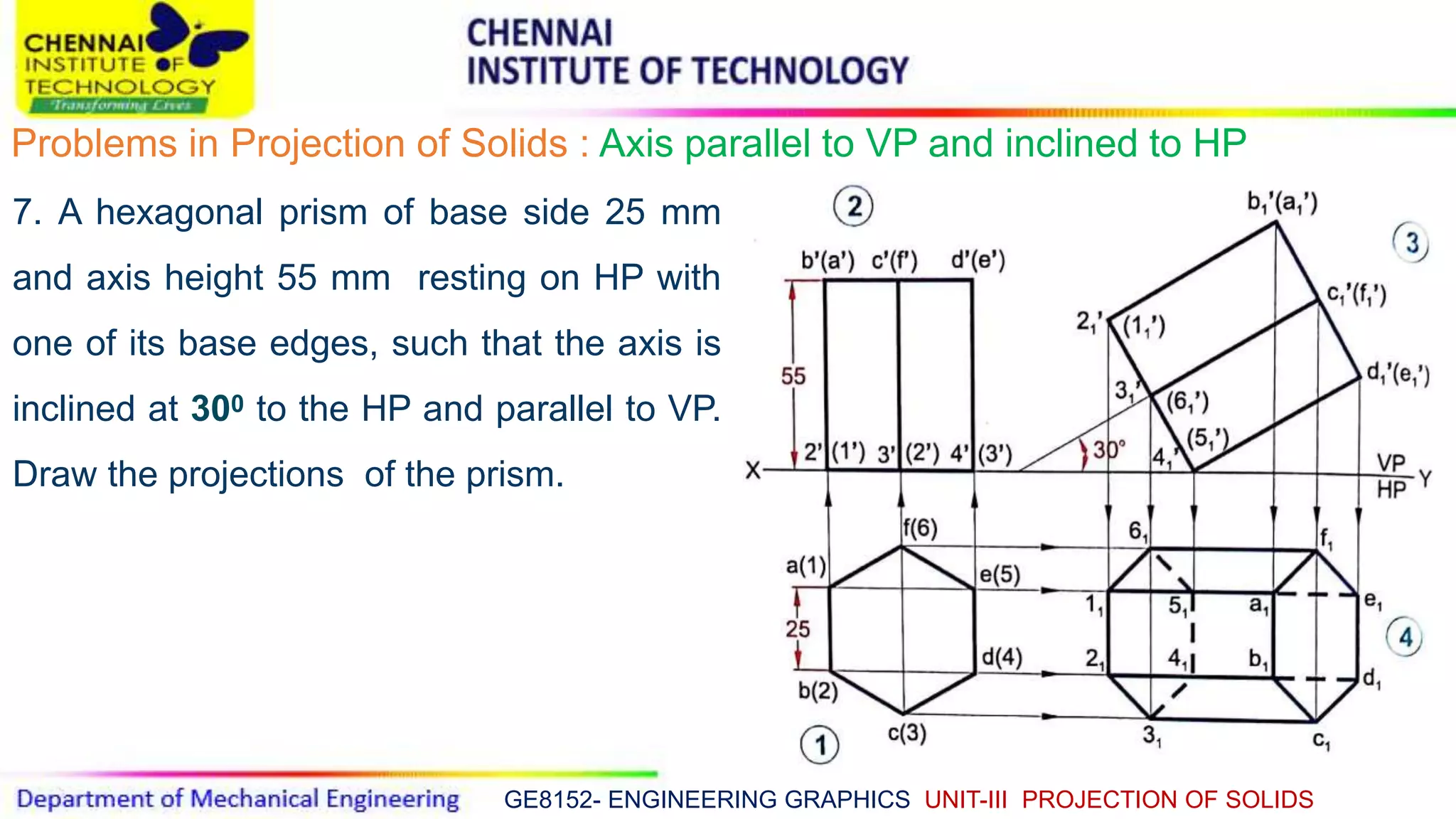 EG UNIT-III PROJECTION OF SOLIDS.ppt