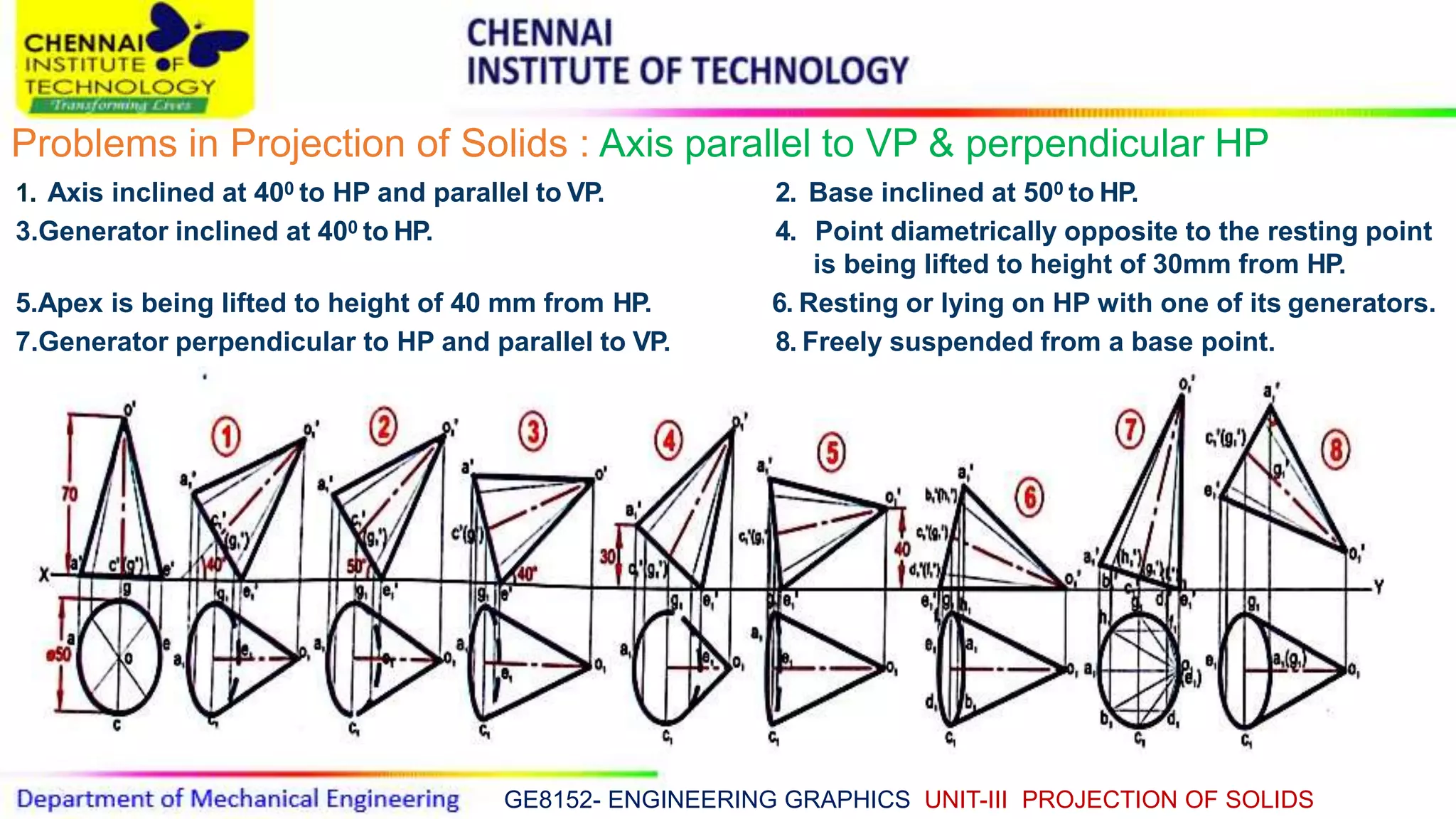 EG UNIT-III PROJECTION OF SOLIDS.ppt