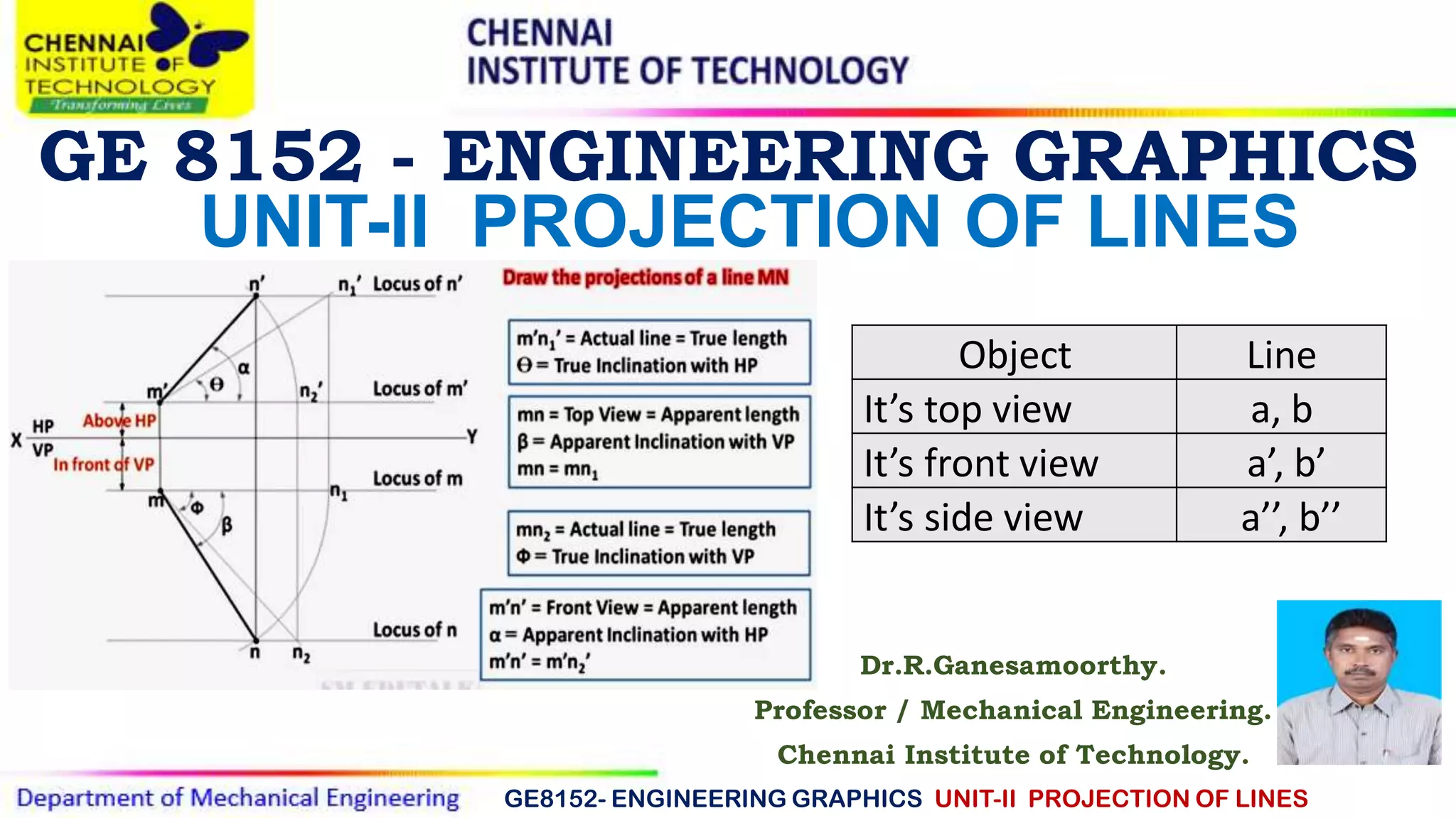 Eg unit ii projection of lines | PDF
