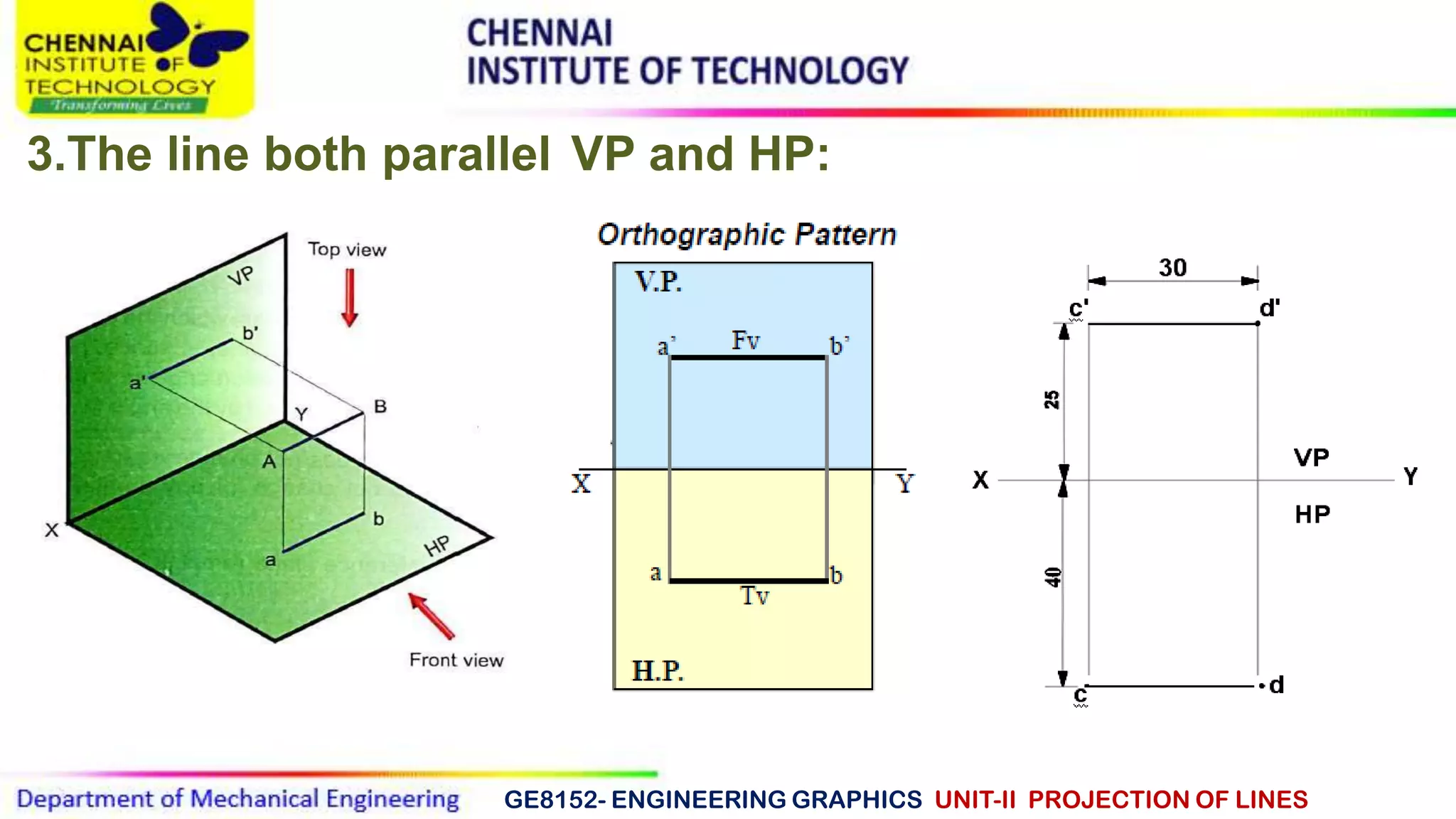 Eg unit ii projection of lines | PDF