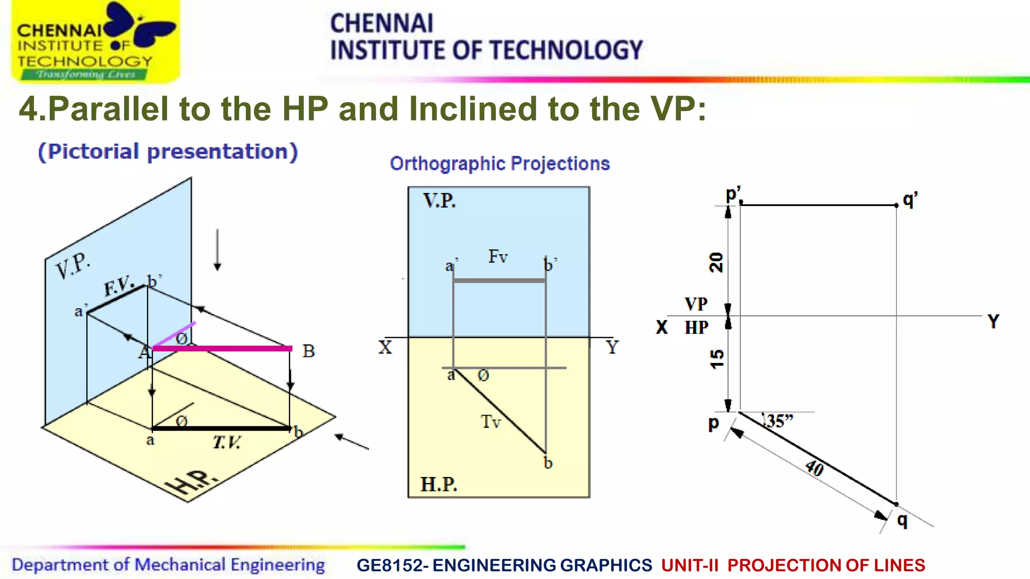 Eg unit ii projection of lines | PDF