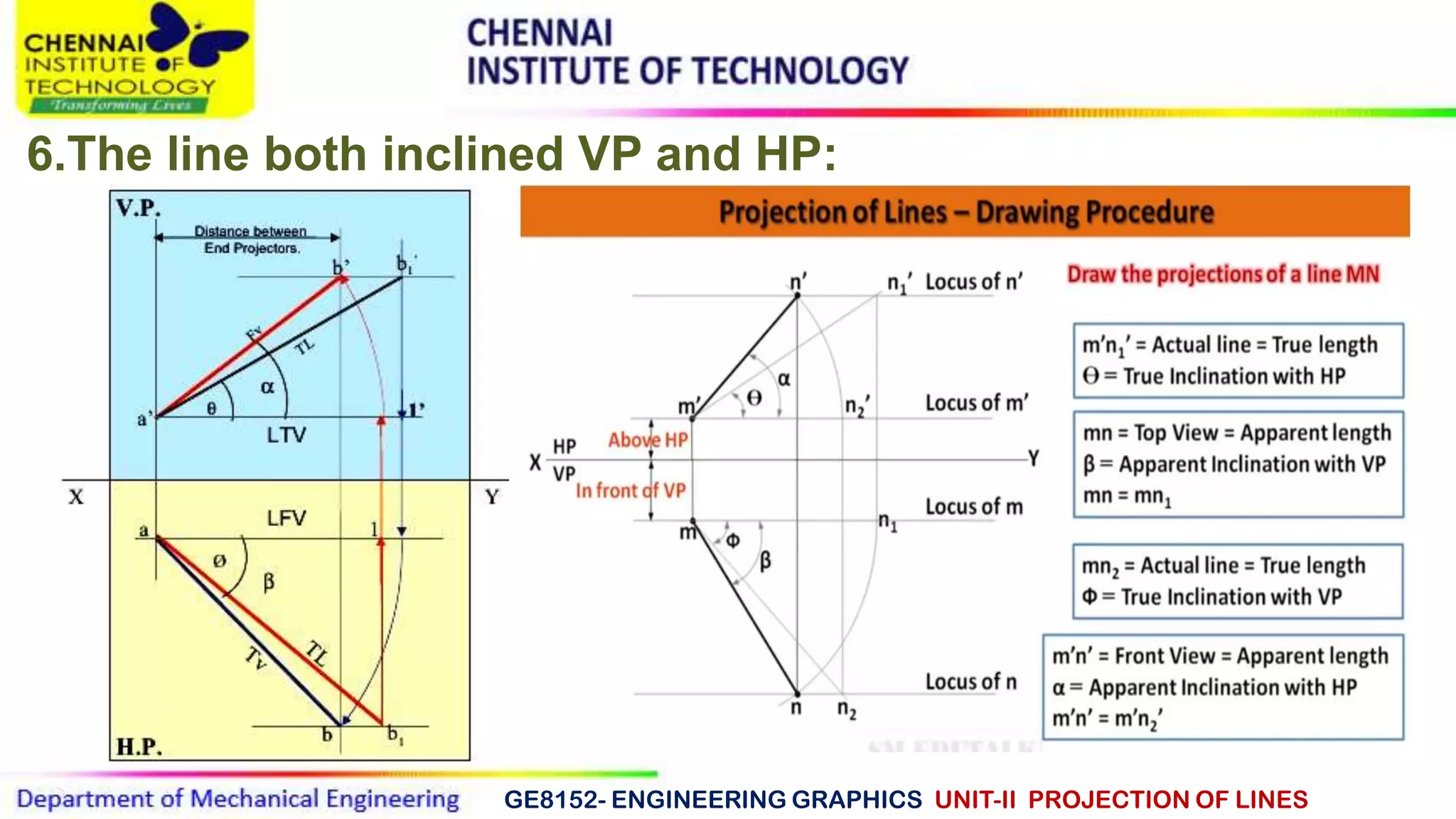 Eg unit ii projection of lines | PDF