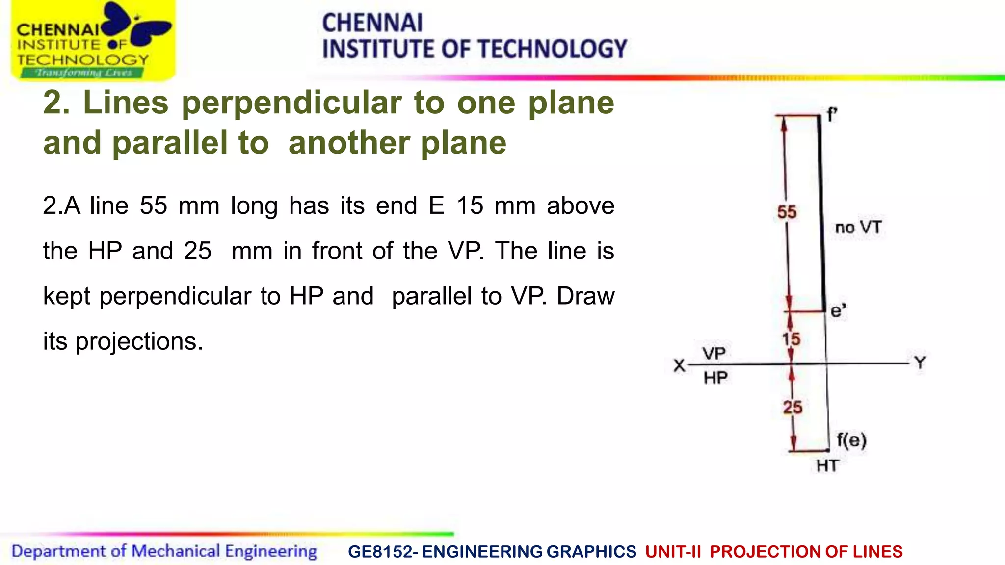 Eg unit ii projection of lines | PDF