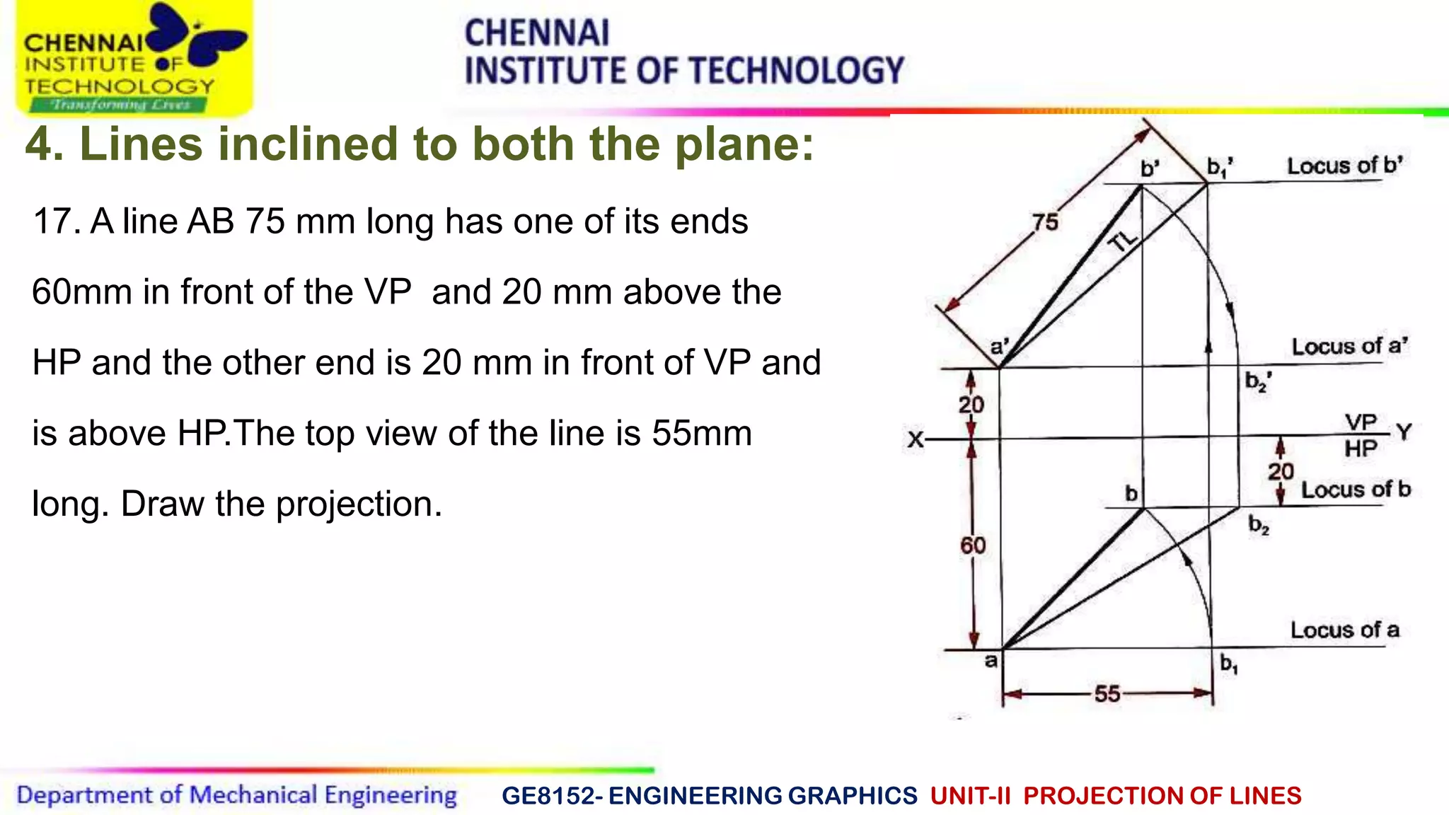 Eg unit ii projection of lines | PDF