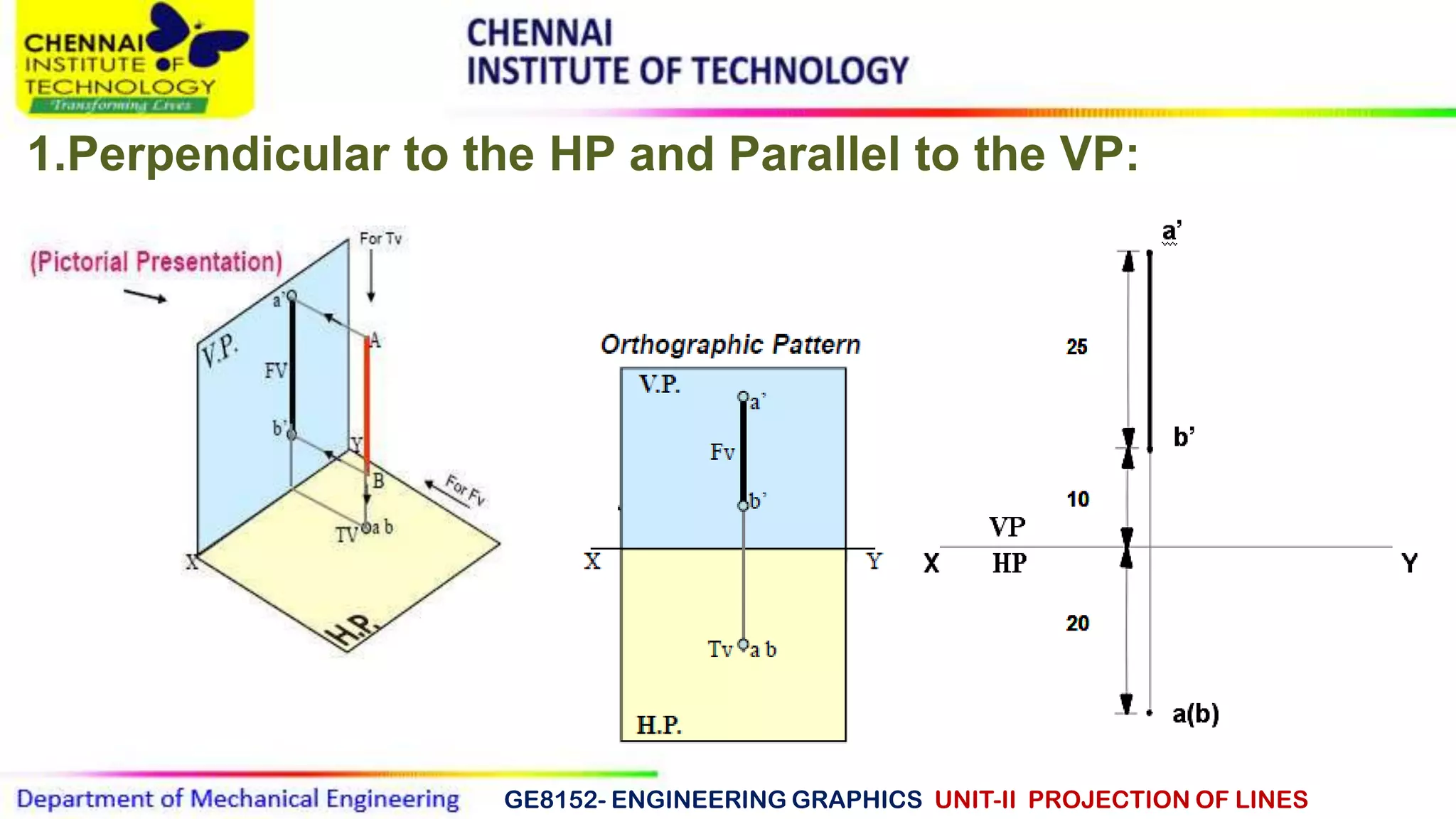 Eg unit ii projection of lines | PDF