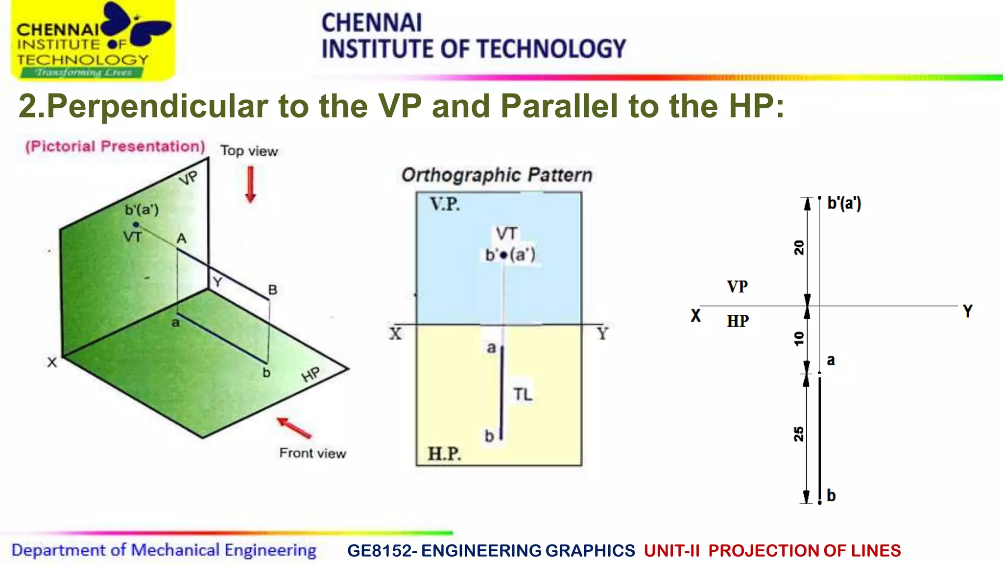 Eg unit ii projection of lines | PDF