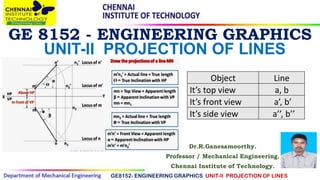 Eg unit ii projection of lines | PDF