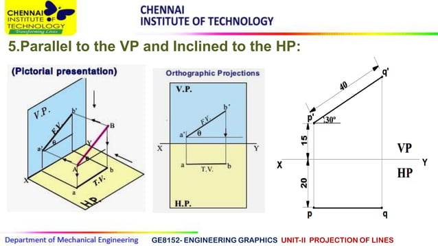 Eg unit ii projection of lines | PDF