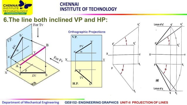 Eg unit ii projection of lines | PDF