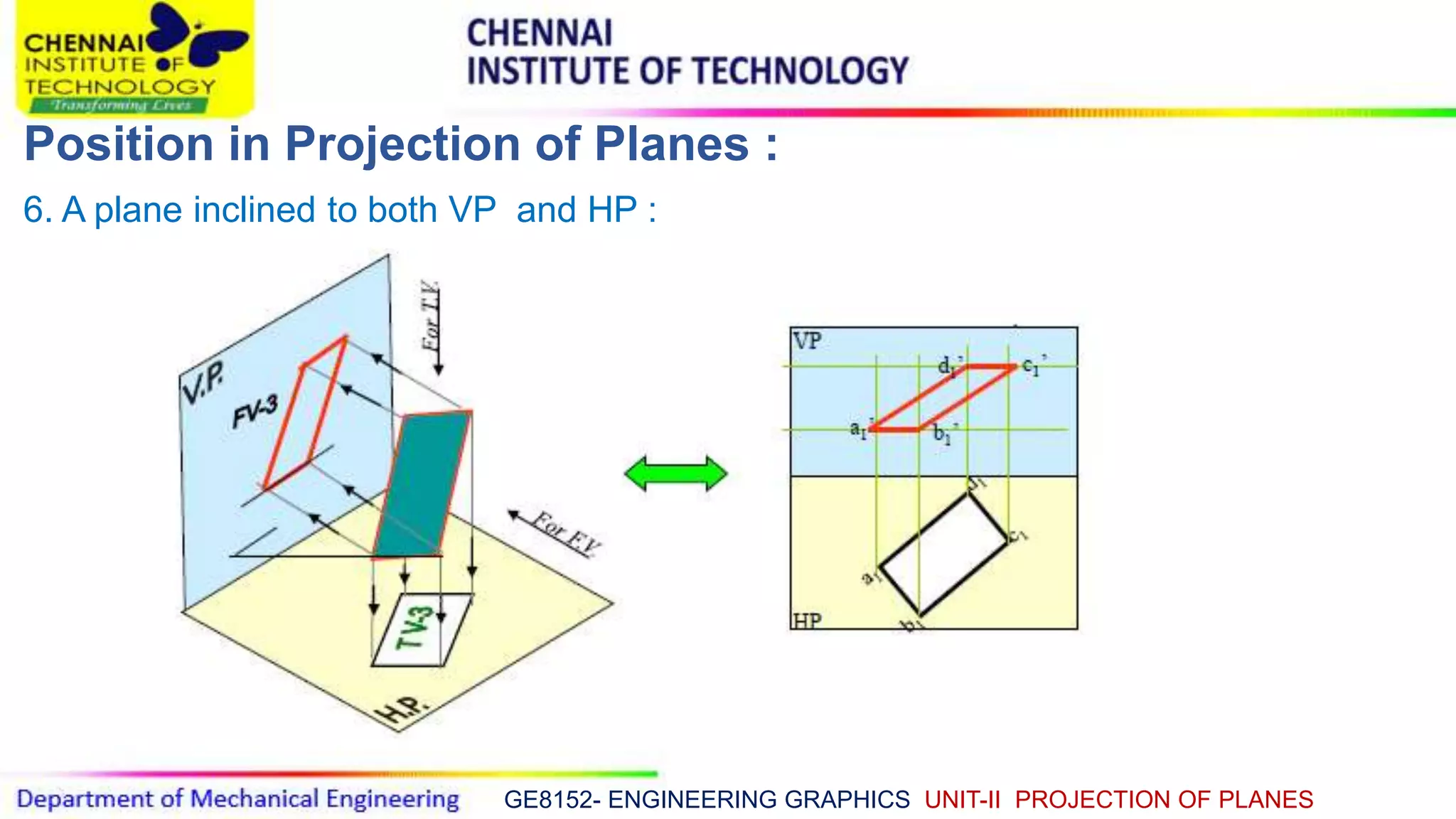 EG UNIT-II PROJECTION OF PLANES.ppt