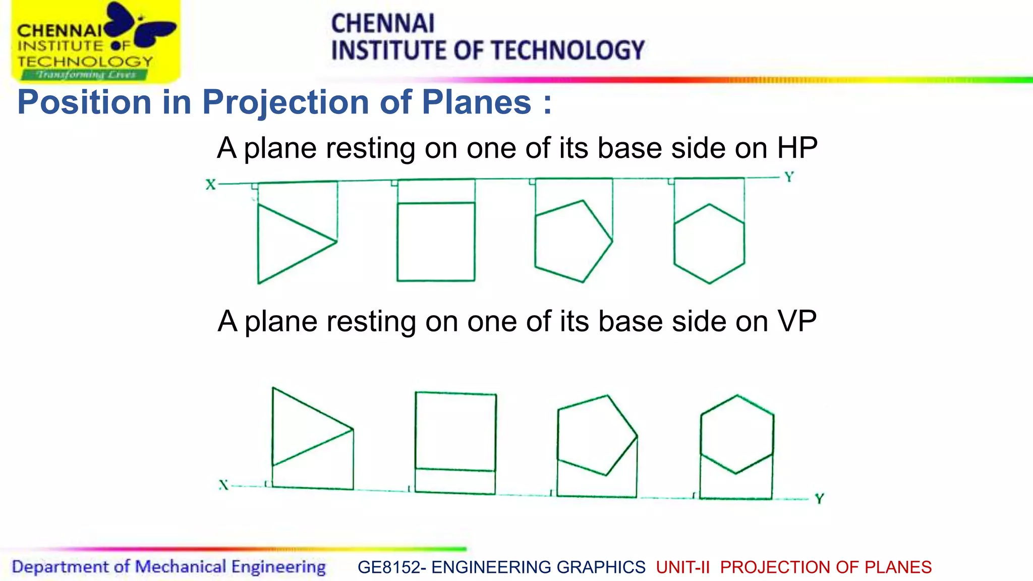 EG UNIT-II PROJECTION OF PLANES.ppt