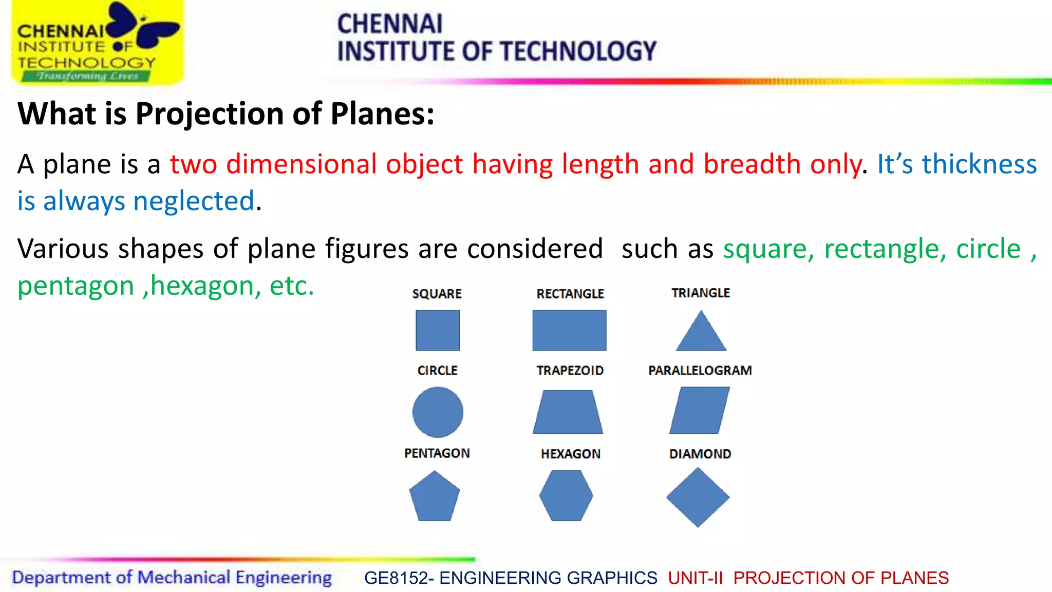 EG UNIT-II PROJECTION OF PLANES.ppt