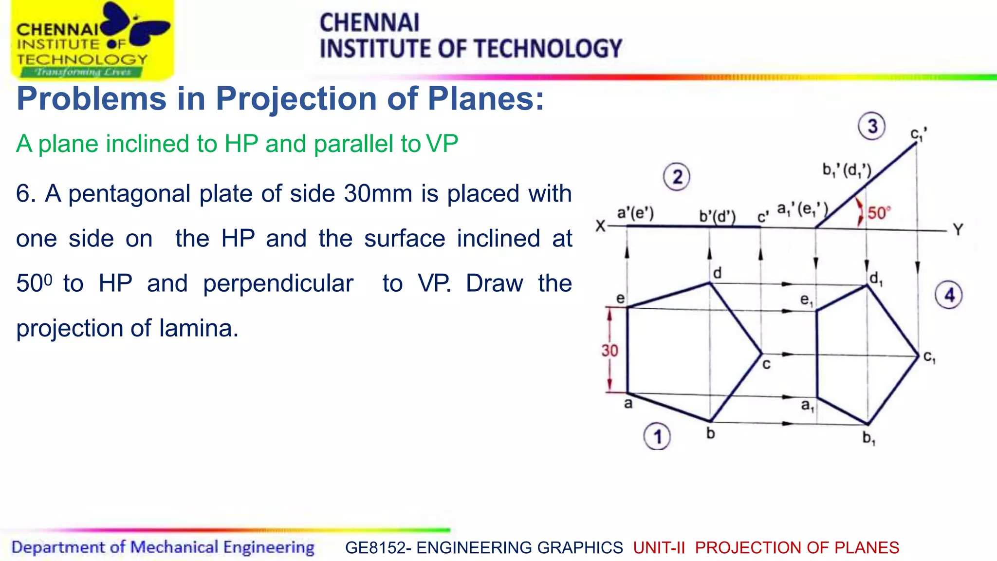 EG UNIT-II PROJECTION OF PLANES.ppt