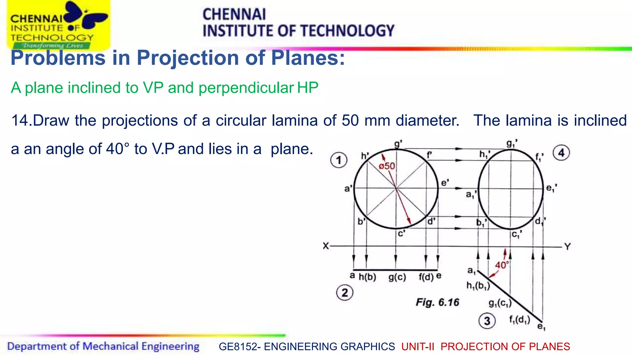 EG UNIT-II PROJECTION OF PLANES.ppt