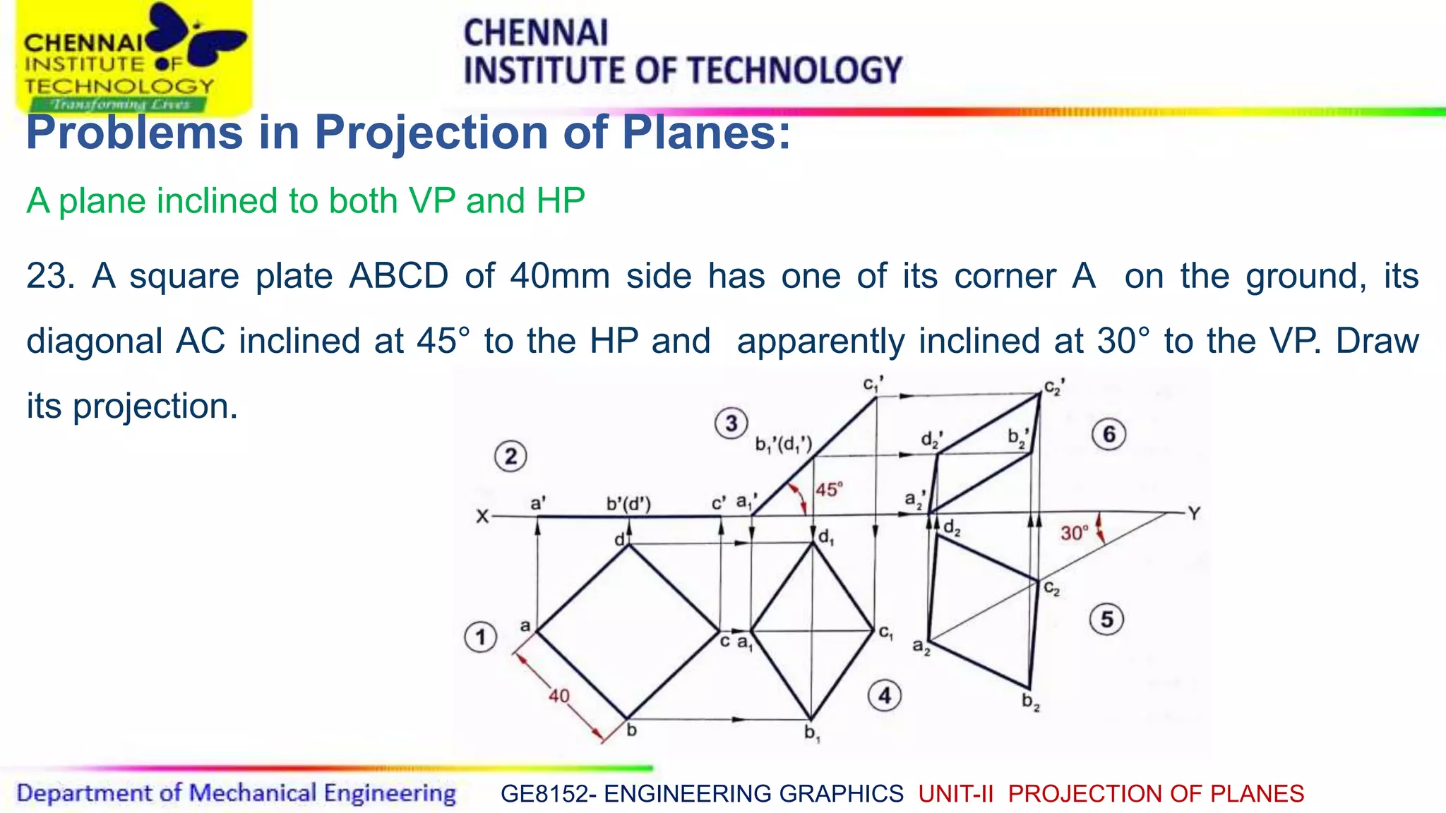 EG UNIT-II PROJECTION OF PLANES.ppt