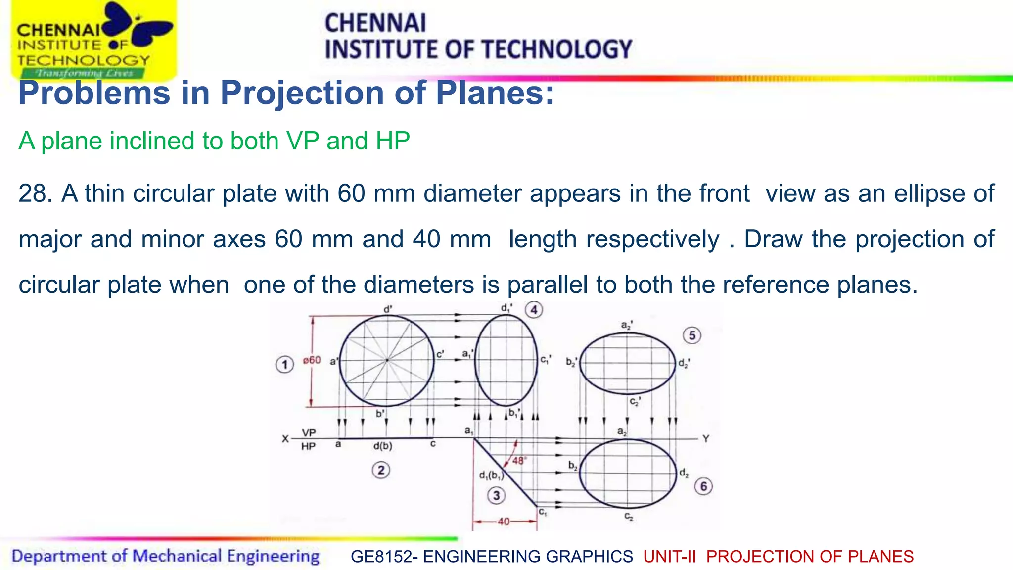 EG UNIT-II PROJECTION OF PLANES.ppt
