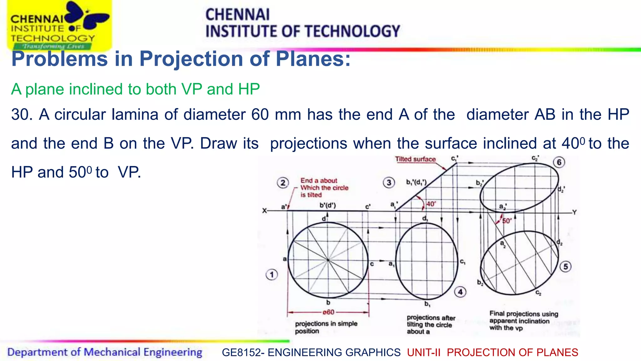 EG UNIT-II PROJECTION OF PLANES.ppt