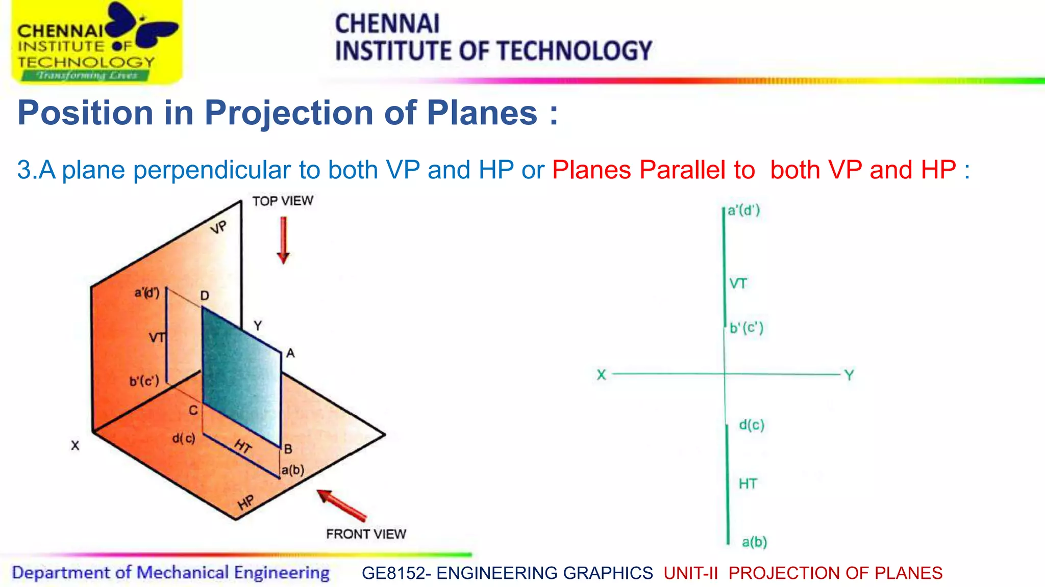 EG UNIT-II PROJECTION OF PLANES.ppt