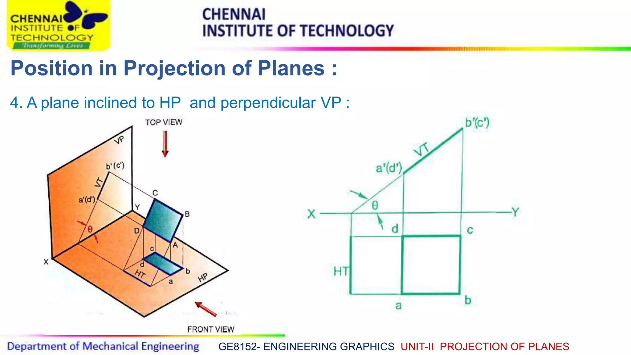 EG UNIT-II PROJECTION OF PLANES.ppt