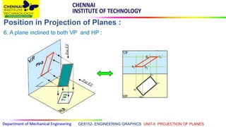 EG UNIT-II PROJECTION OF PLANES.ppt