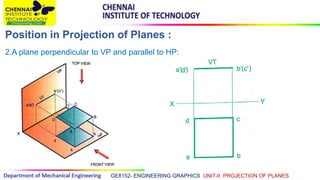 EG UNIT-II PROJECTION OF PLANES.ppt
