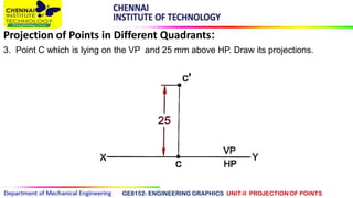 Eg unit ii projection of points | PDF