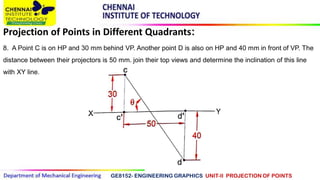 Eg unit ii projection of points | PDF