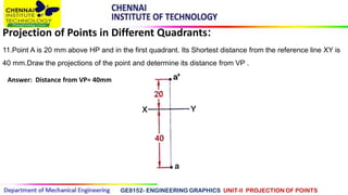 Eg unit ii projection of points | PDF