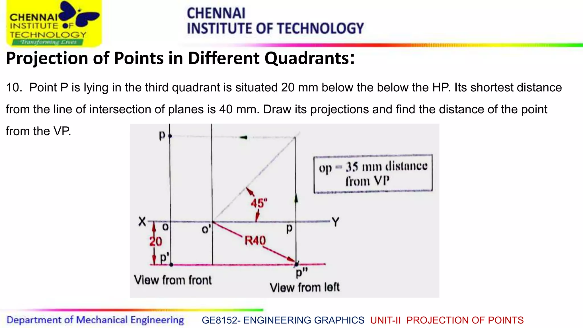 EG UNIT-II PROJECTION OF POINTS.ppt