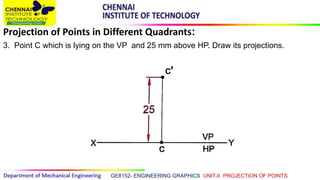 EG UNIT-II PROJECTION OF POINTS.ppt