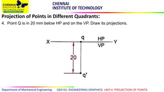 EG UNIT-II PROJECTION OF POINTS.ppt