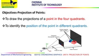 EG UNIT-II PROJECTION OF POINTS.ppt