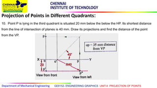 EG UNIT-II PROJECTION OF POINTS.ppt