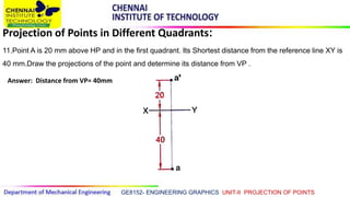 EG UNIT-II PROJECTION OF POINTS.ppt