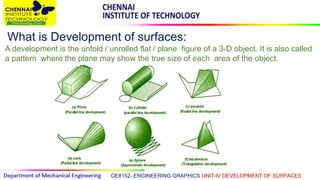 EG UNIT-IV DEVELOPEMENT OF SURFACES.ppt