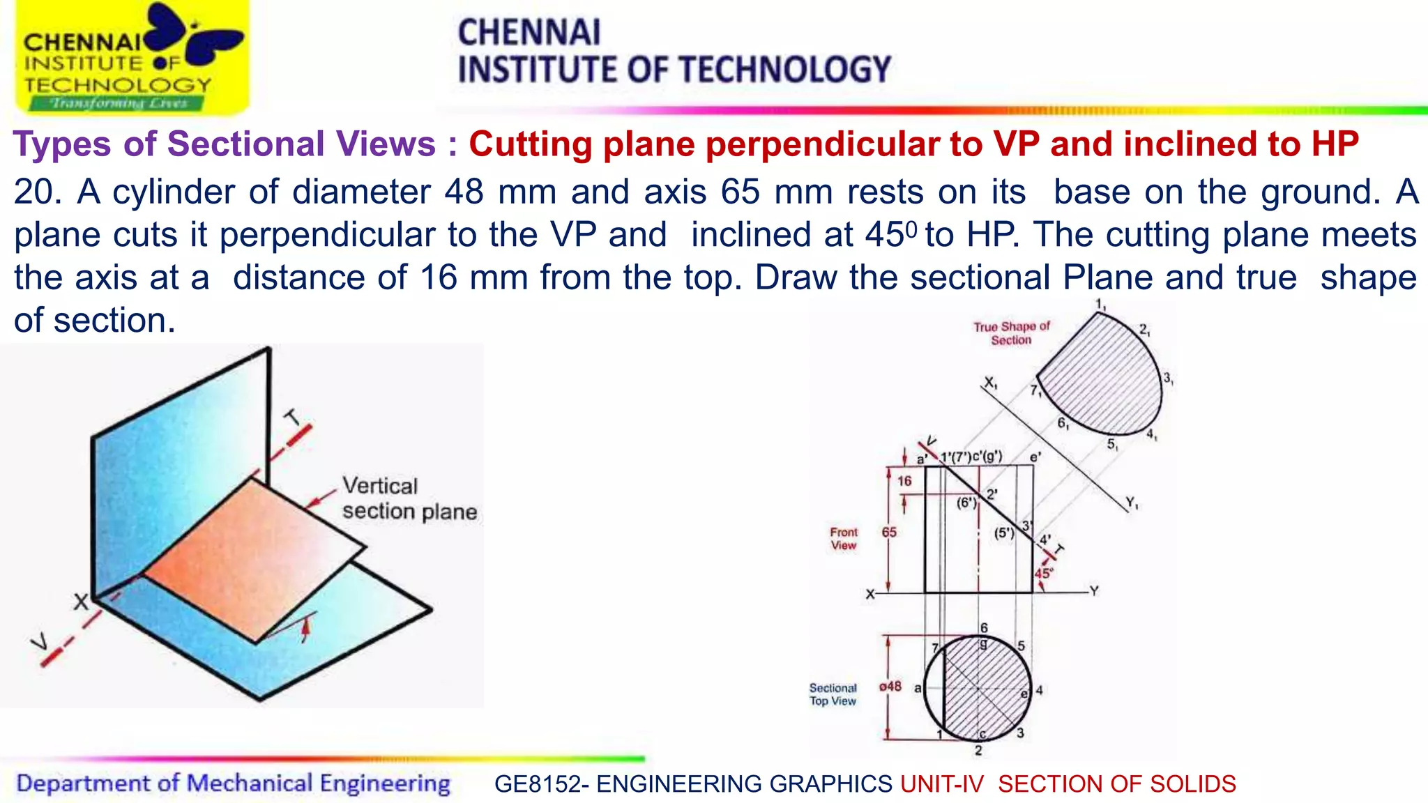 EG UNIT-IV SECTION OF SOLIDS.ppt