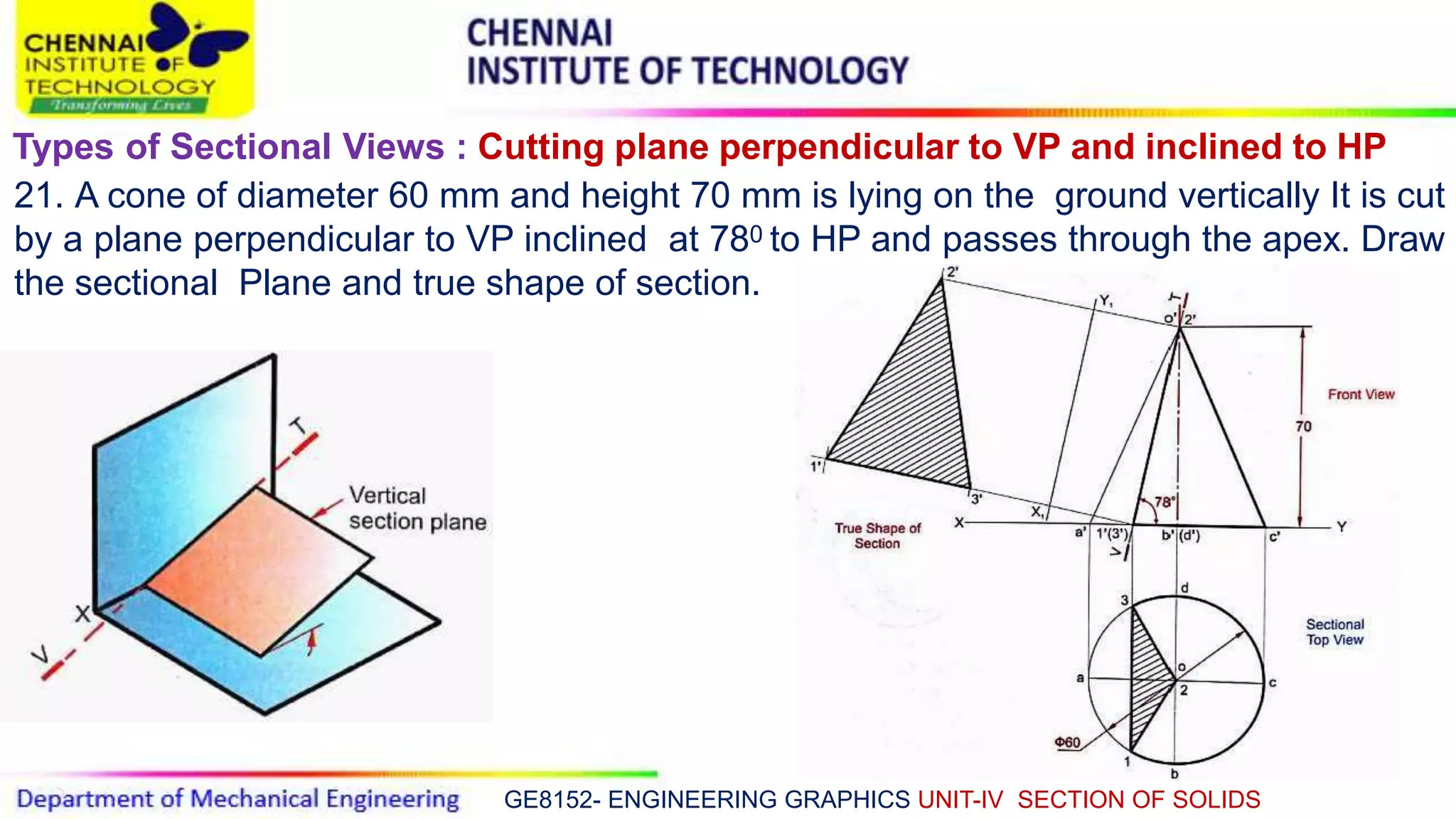 EG UNIT-IV SECTION OF SOLIDS.ppt