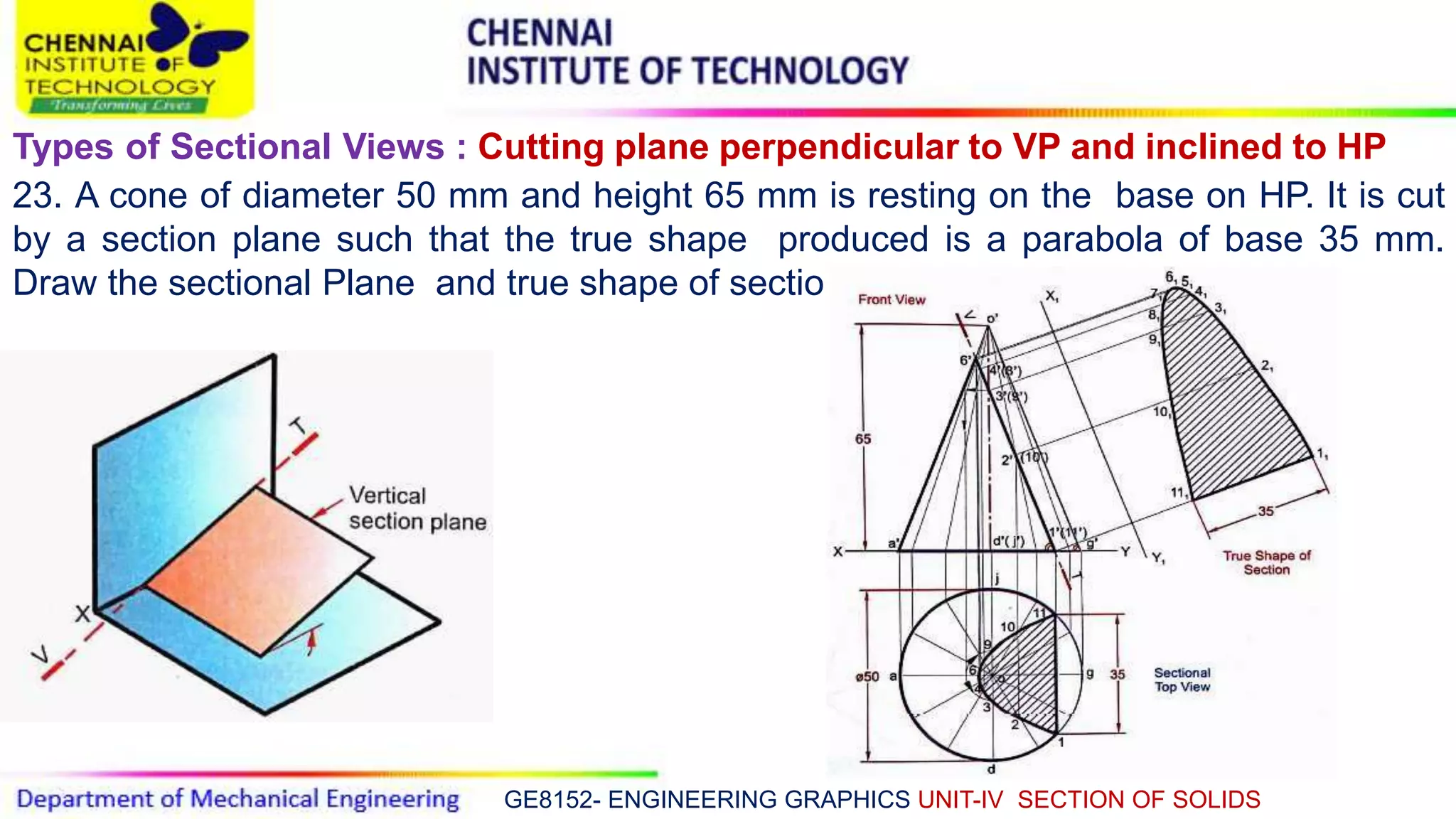 EG UNIT-IV SECTION OF SOLIDS.ppt