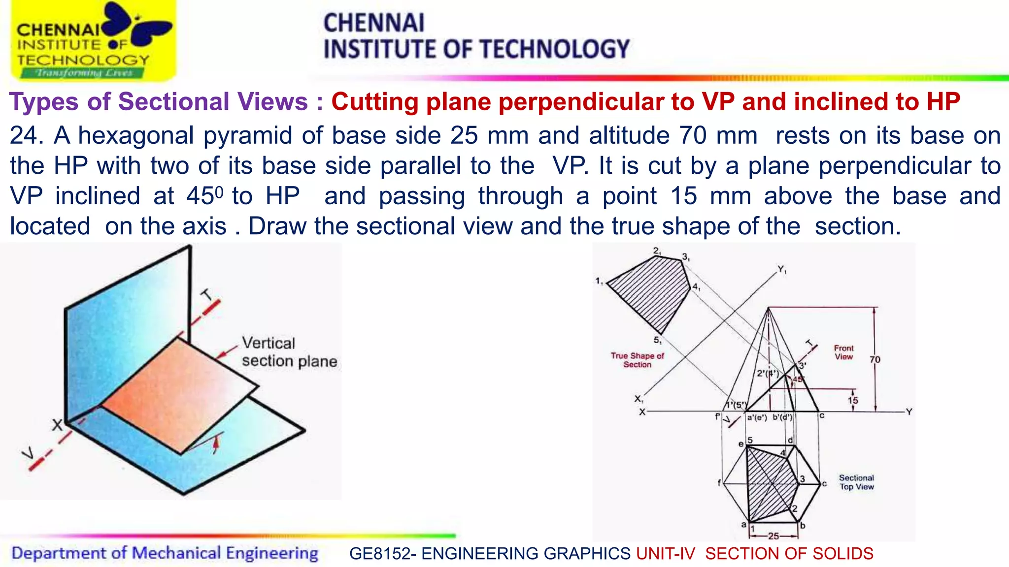 EG UNIT-IV SECTION OF SOLIDS.ppt
