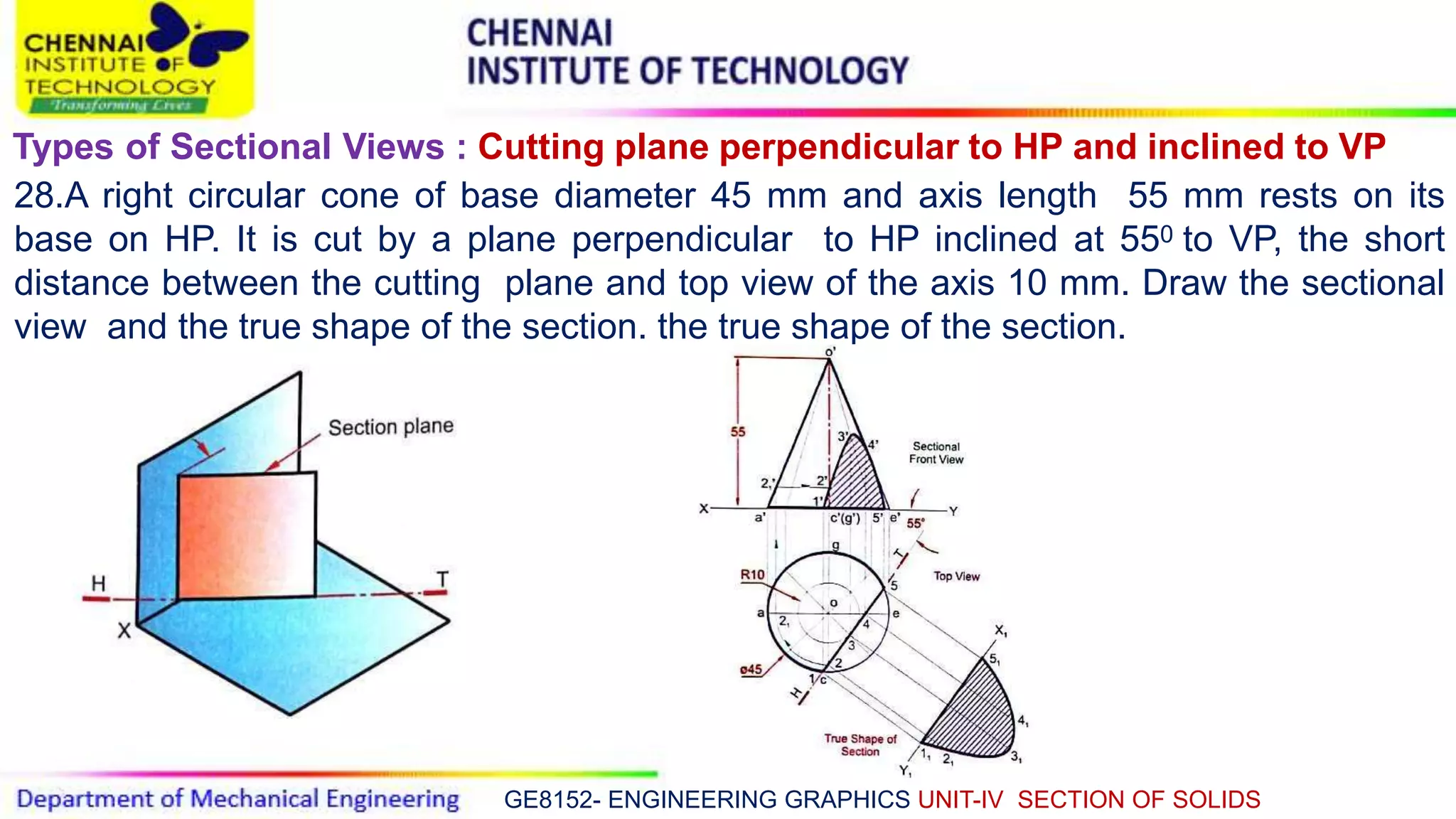 EG UNIT-IV SECTION OF SOLIDS.ppt