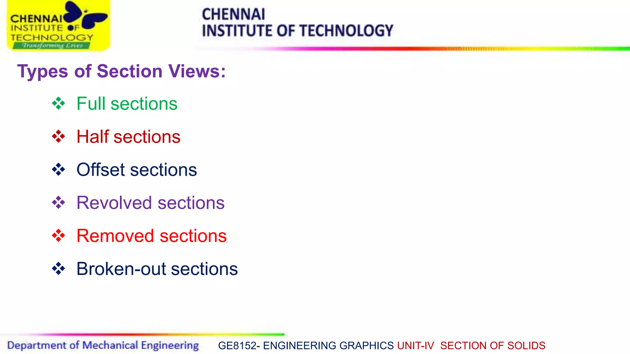 EG UNIT-IV SECTION OF SOLIDS.ppt