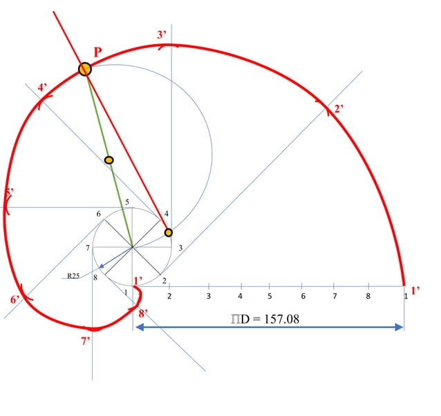 EG Unit 1 Involute.pptx