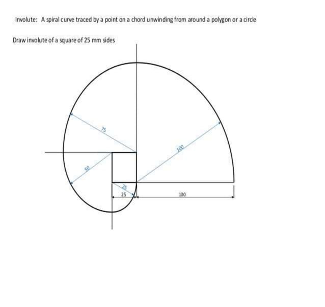 EG Unit 1 Involute.pptx