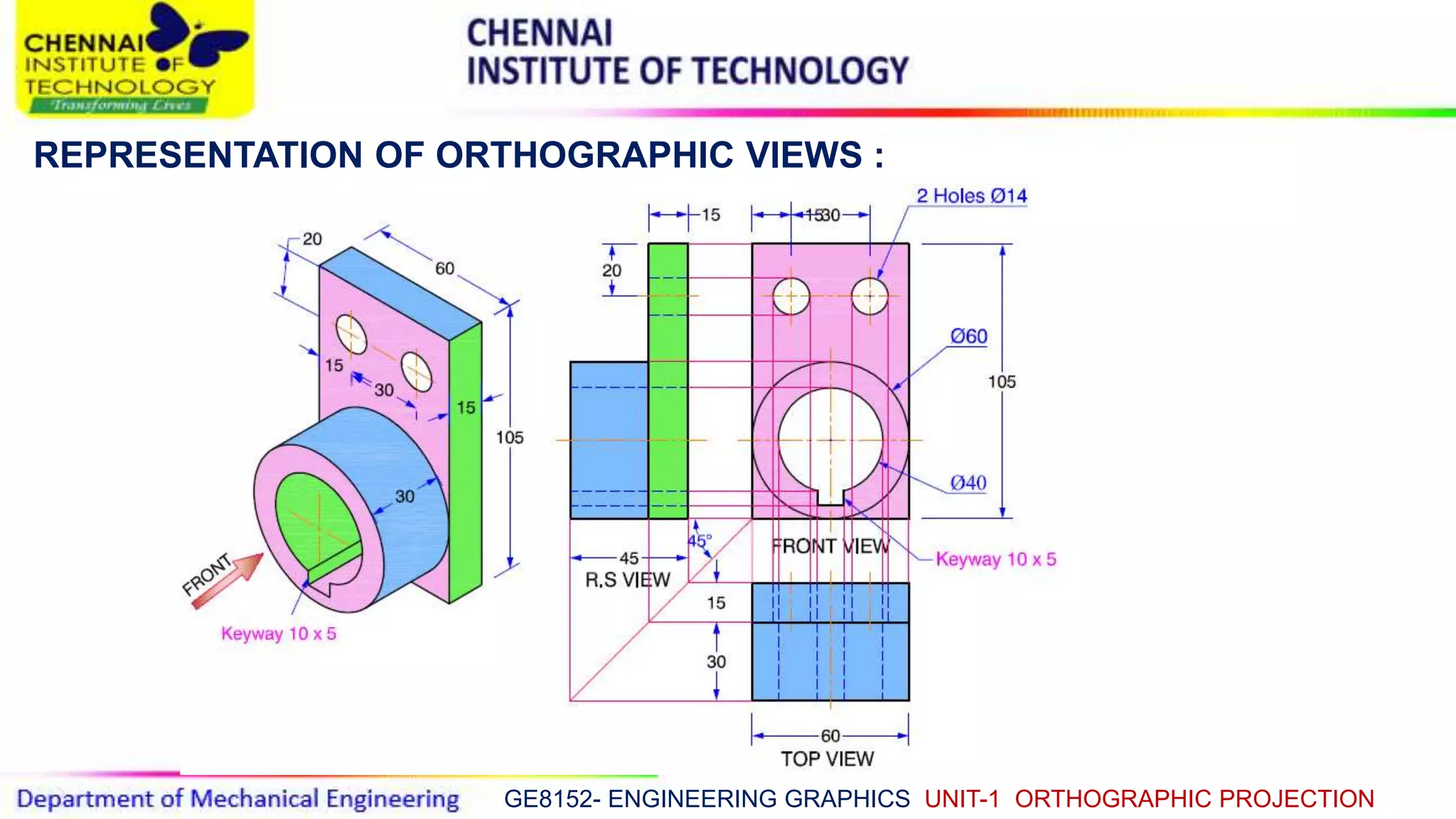 EG UNIT 1 ORTHOGRAPHIC PROJECTION (1).ppt