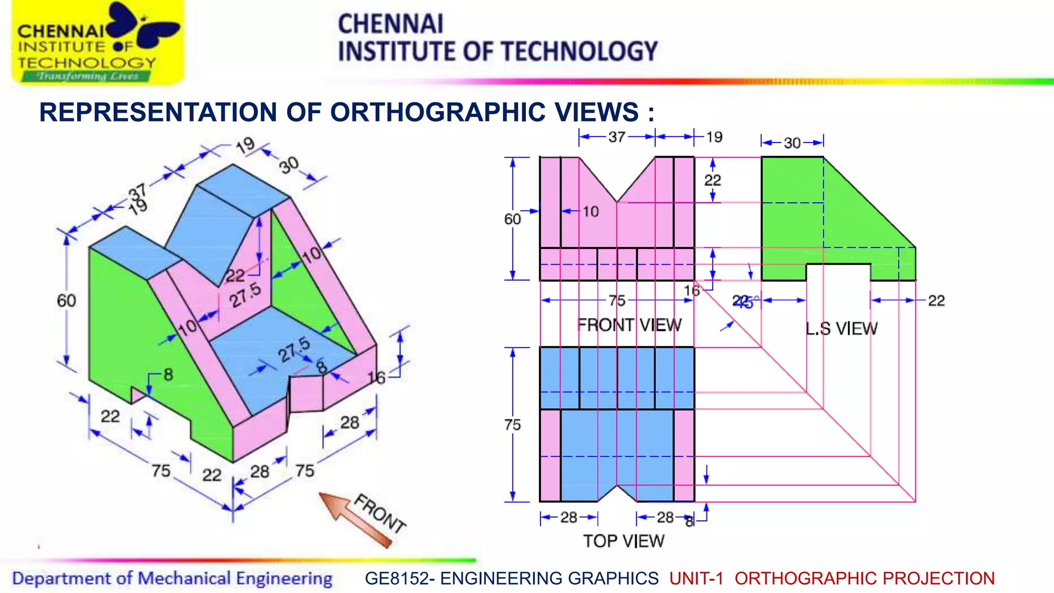 EG UNIT 1 ORTHOGRAPHIC PROJECTION (1).ppt
