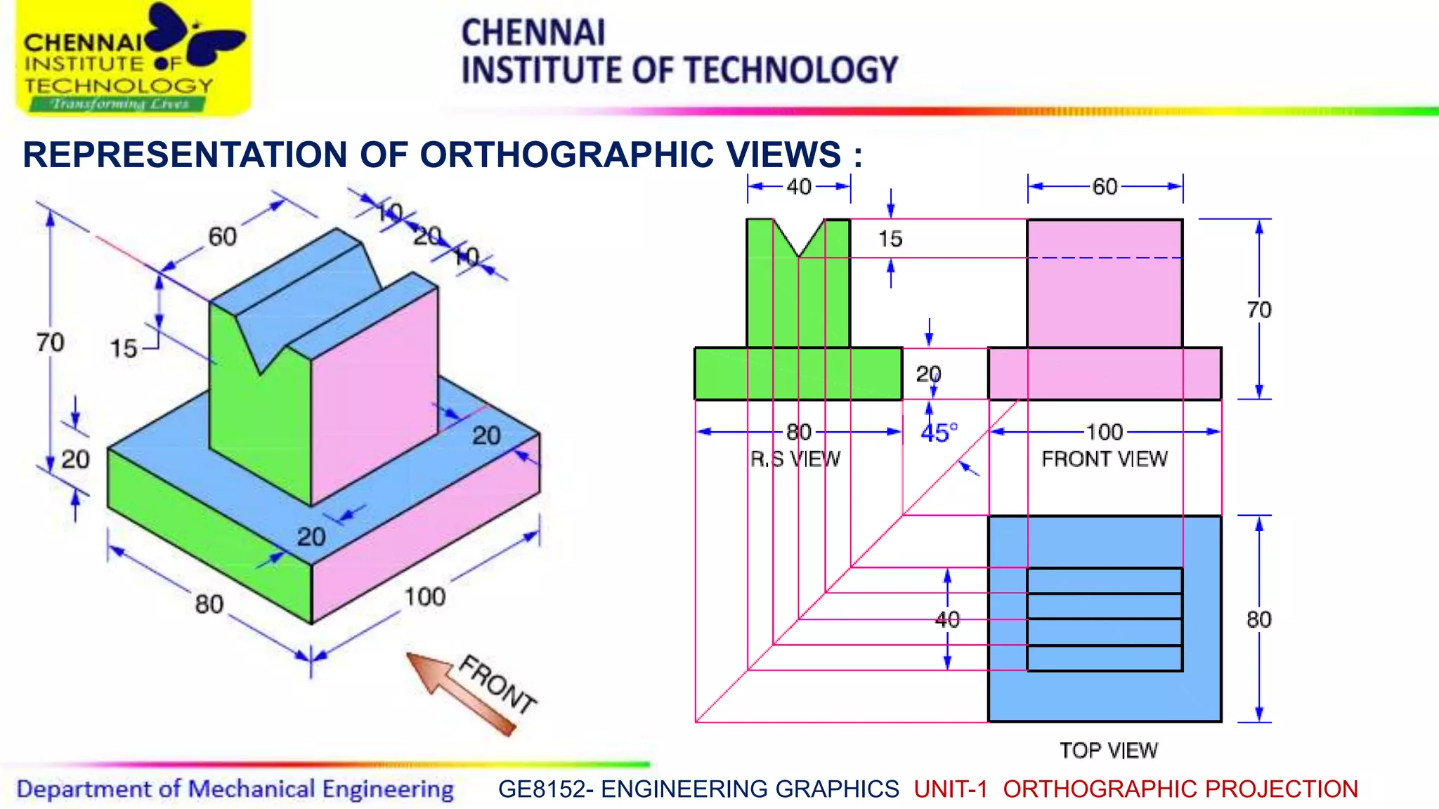 EG UNIT 1 ORTHOGRAPHIC PROJECTION (1).ppt