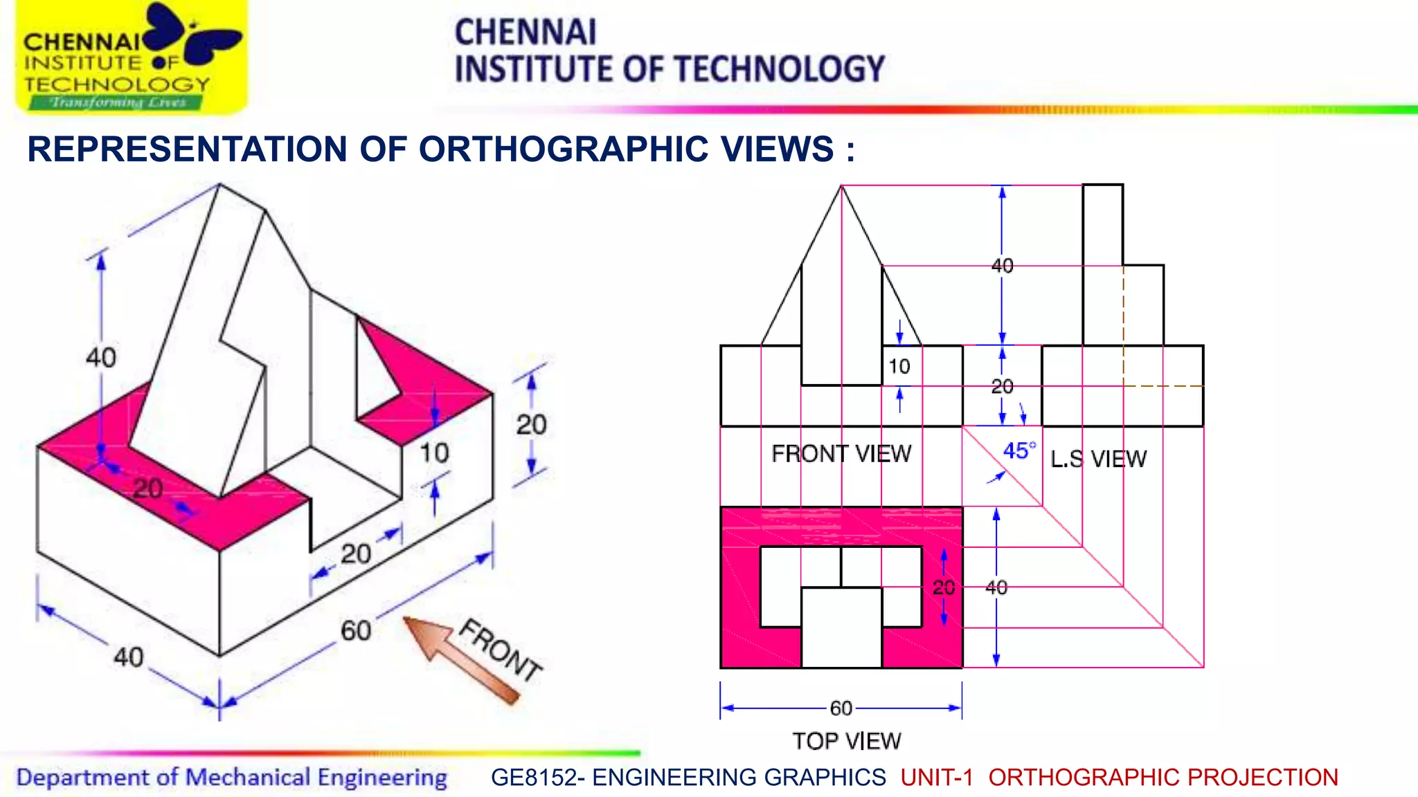 EG UNIT 1 ORTHOGRAPHIC PROJECTION (1).ppt