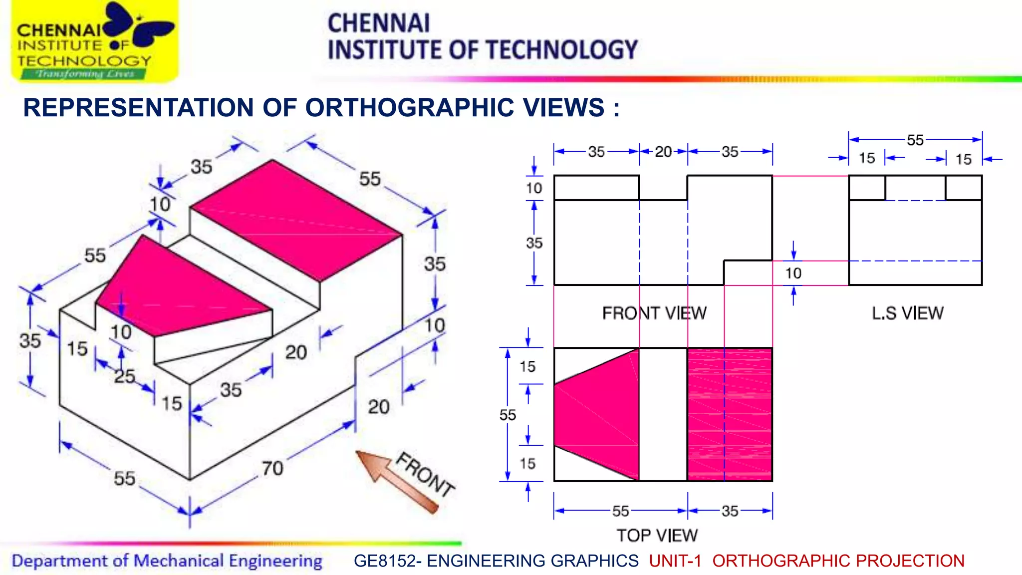 EG UNIT 1 ORTHOGRAPHIC PROJECTION (1).ppt