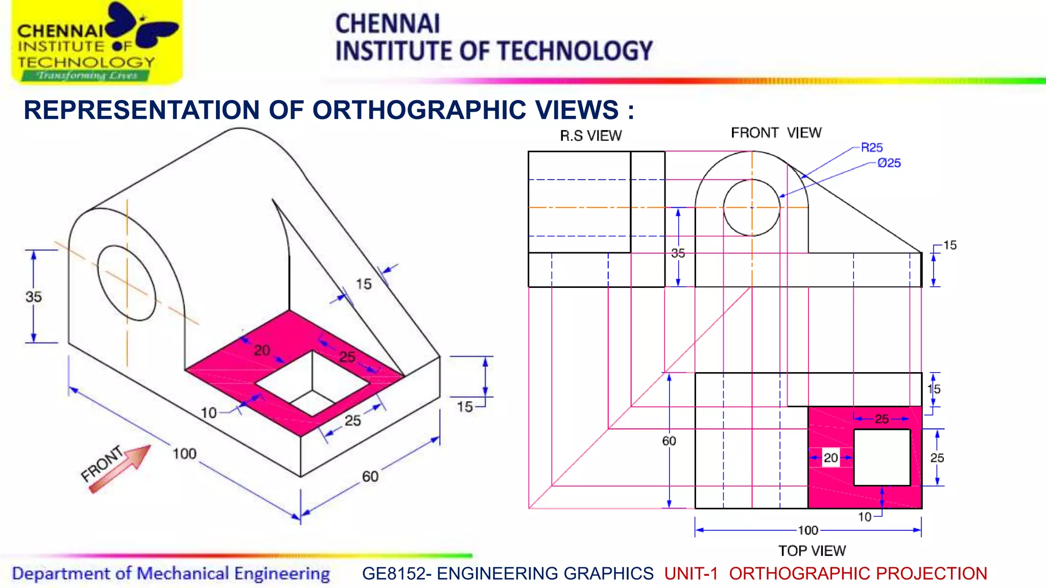 EG UNIT 1 ORTHOGRAPHIC PROJECTION (1).ppt