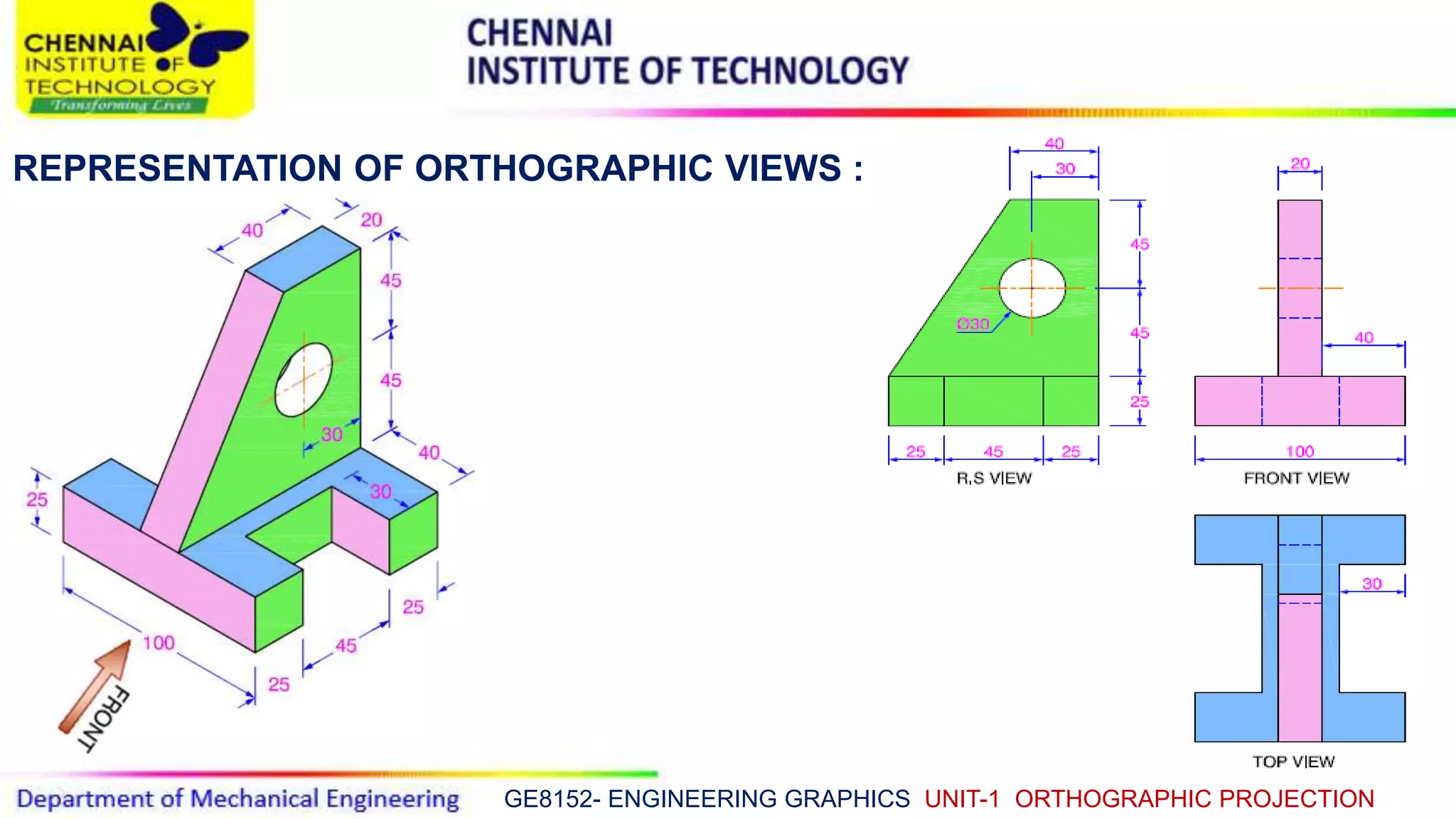 EG UNIT 1 ORTHOGRAPHIC PROJECTION (1).ppt